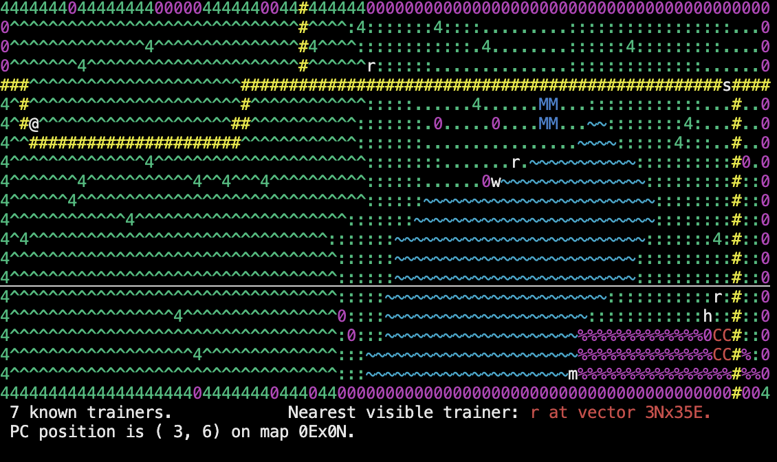 Bo H. Oo | Portfolio